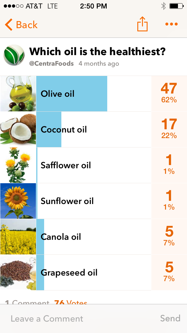 Consumer Survey: Which Cooking Oils Are Healthiest?